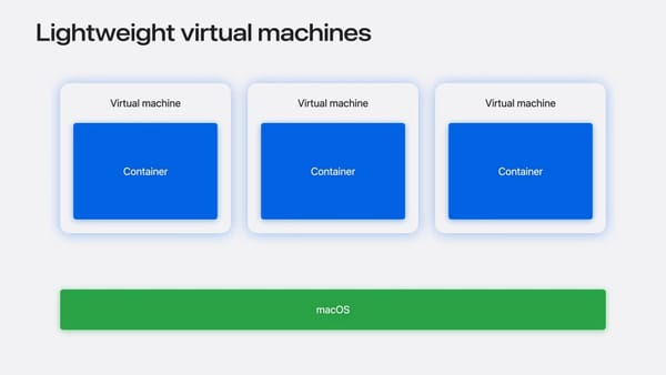 Macos Meets Linux With Open Source Containerization